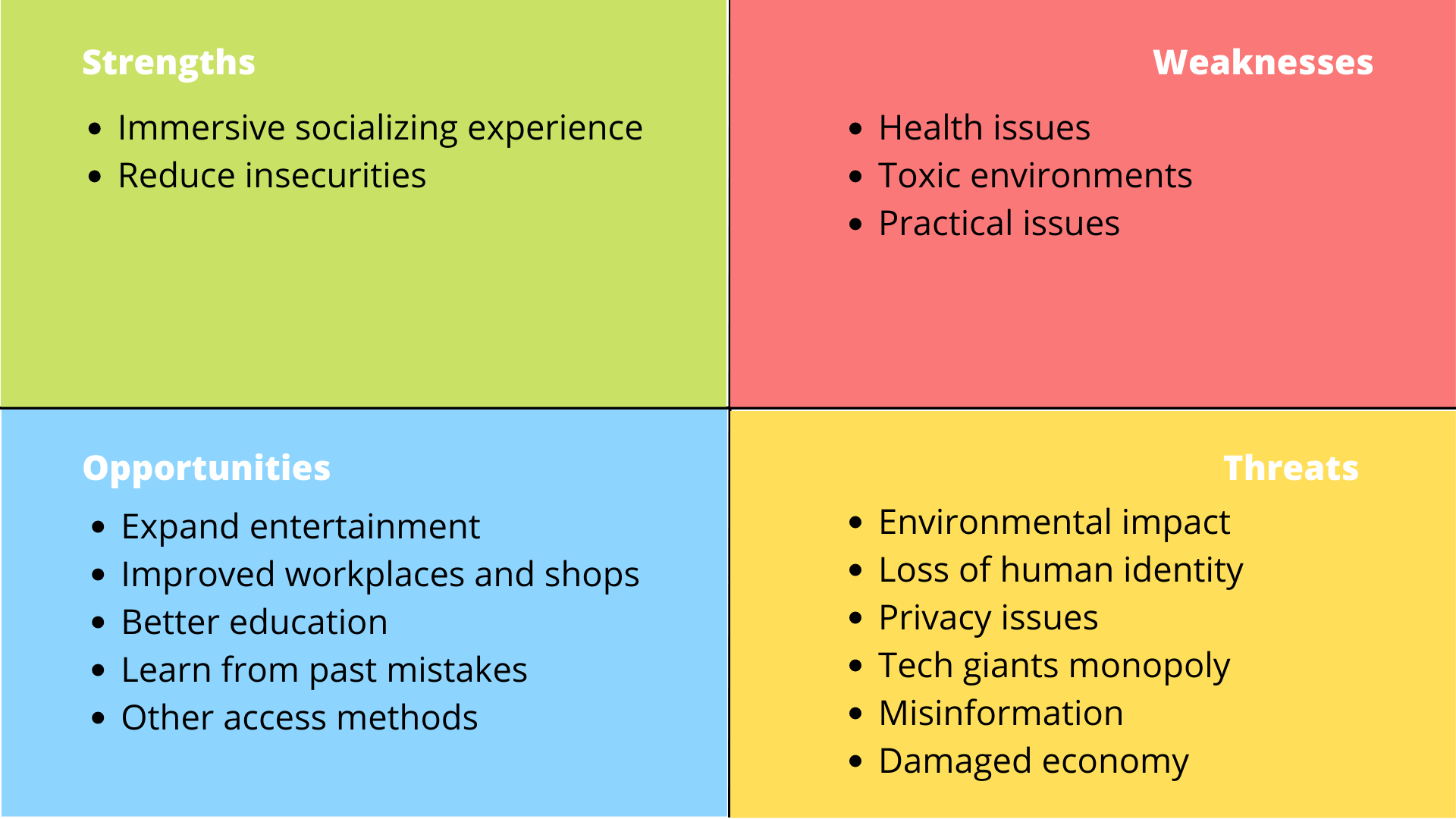 A reflection on the Metaverse | CS220AU-DP-2022